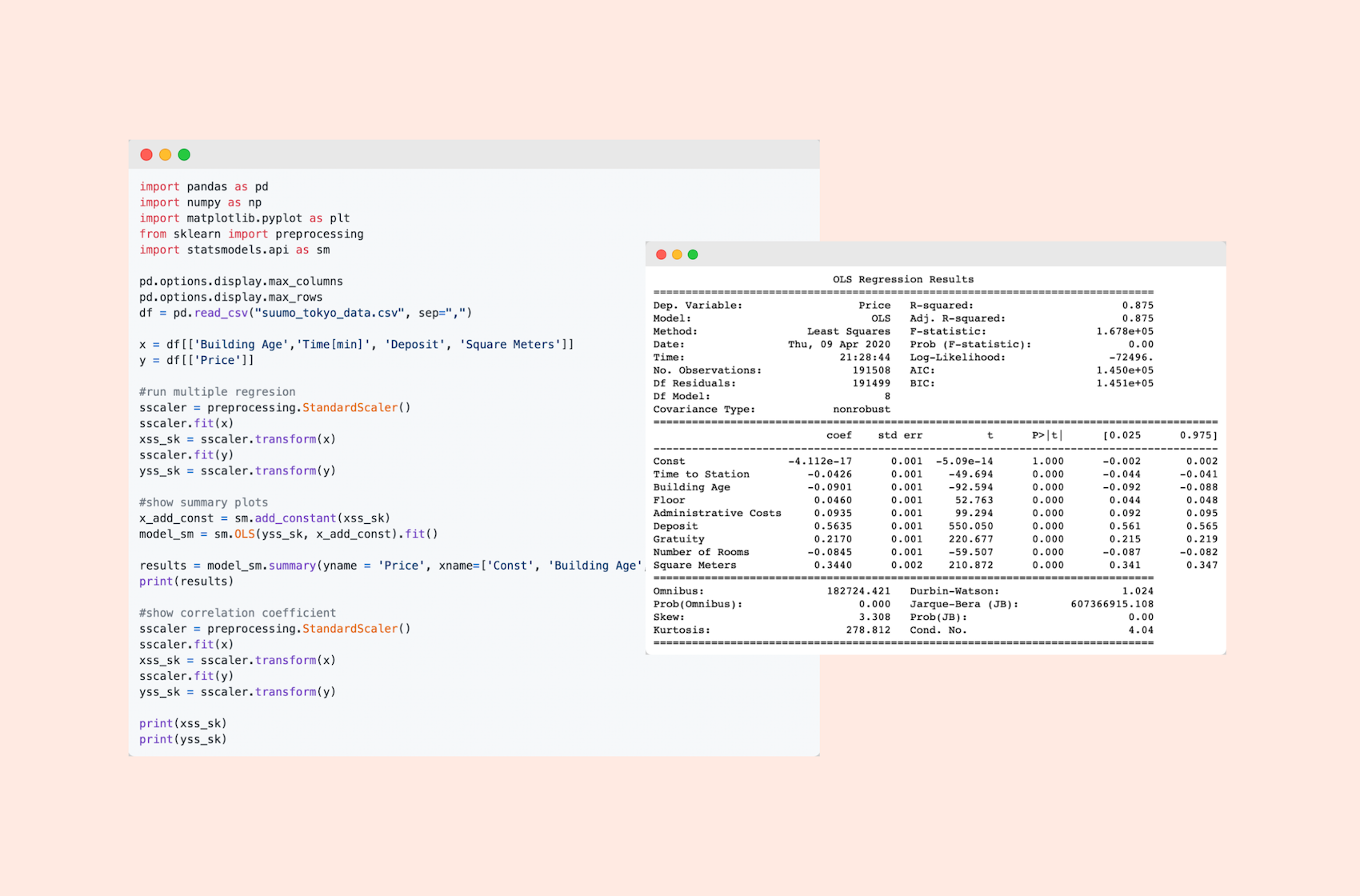 Farrel Chandra Berwyn